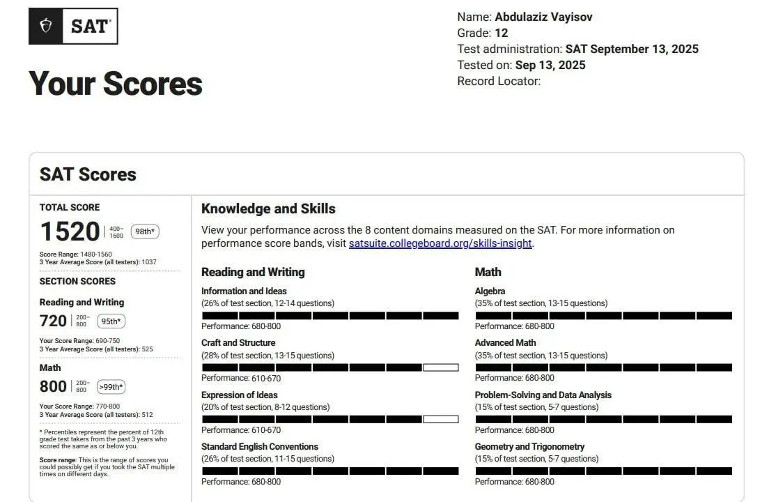 SATashkent – Score 1500+ and Get into Top Universities